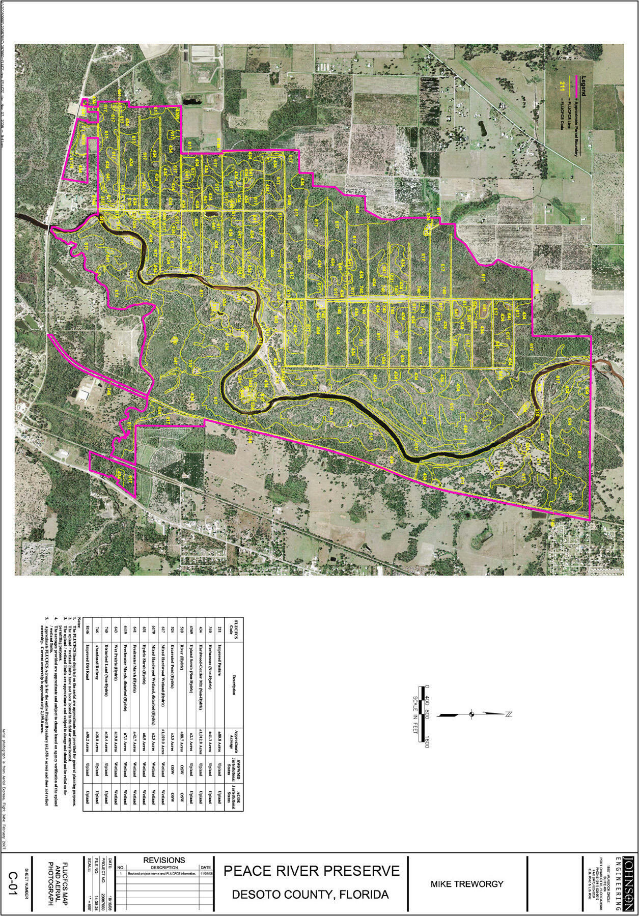 Appendix B for Peace River Preserve, Arcadia, FL